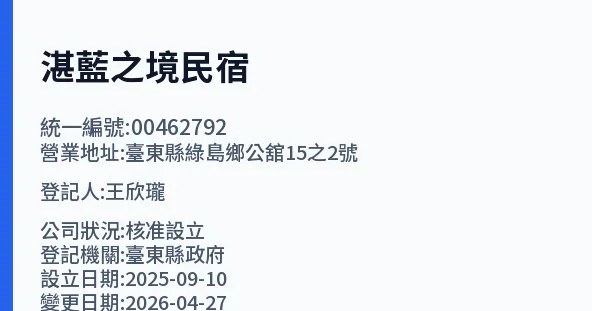 湛藍之境民宿的照片-統編 00462792(臺東縣) 公司登記資料與營業項目詳細圖表