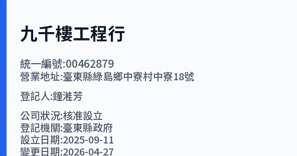 九千樓工程行的照片-統編 00462879(臺東縣) 公司登記資料與營業項目詳細圖表