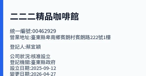 二二二精品咖啡館的照片-統編 00462929(臺東縣) 公司登記資料與營業項目詳細圖表
