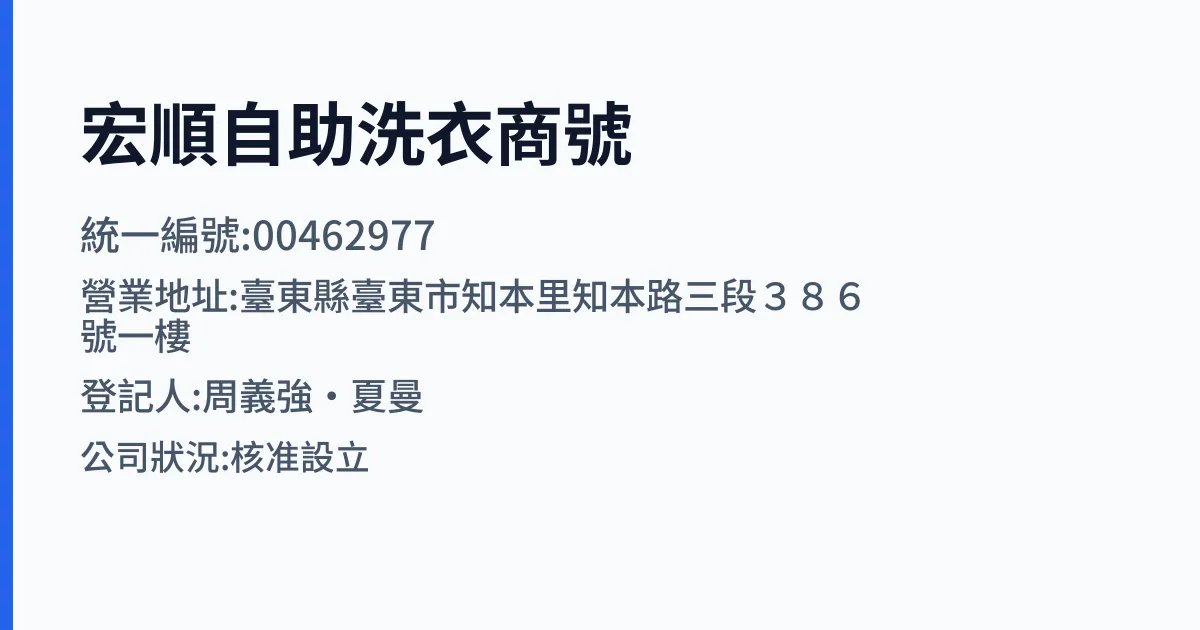 宏順自助洗衣商號 - 統編 00462977（臺東縣） 公司登記資料與營業項目詳細圖表