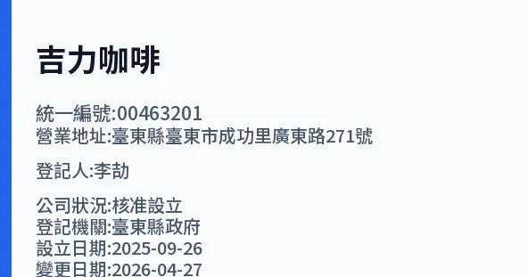 吉力咖啡的照片-統編 00463201(臺東縣) 公司登記資料與營業項目詳細圖表