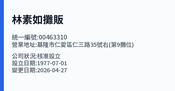 林素如攤販的照片-統編 00463310(基隆市) 公司登記資料與營業項目詳細圖表