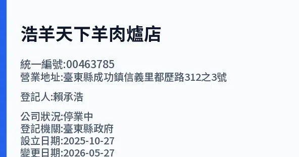 浩羊天下羊肉爐店的照片-統編 00463785(臺東縣) 公司登記資料與營業項目詳細圖表