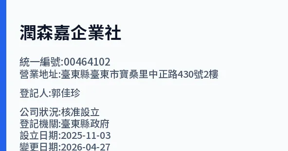 潤森嘉企業社的照片-統編 00464102(臺東縣) 公司登記資料與營業項目詳細圖表