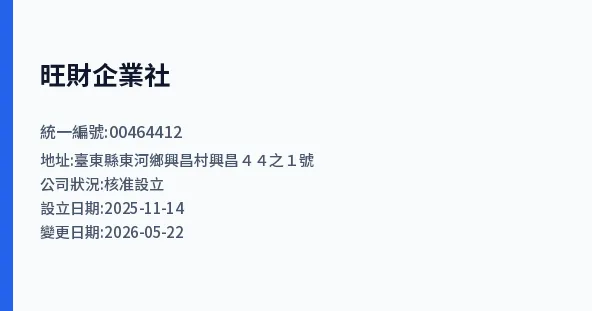 旺財企業社的照片-統編 00464412(臺東縣) 公司登記資料與營業項目詳細圖表