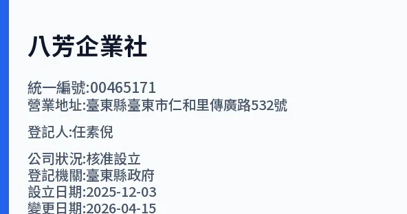 八芳企業社的照片-統編 00465171(臺東縣) 公司登記資料與營業項目詳細圖表