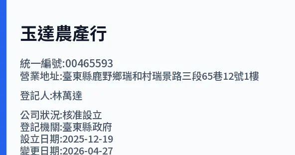 玉達農產行的照片-統編 00465593(臺東縣) 公司登記資料與營業項目詳細圖表