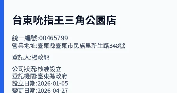 台東吮指王三角公園店的照片-統編 00465799(臺東縣) 公司登記資料與營業項目詳細圖表