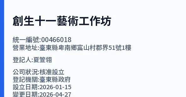 創生十一藝術工作坊的照片-統編 00466018(臺東縣) 公司登記資料與營業項目詳細圖表