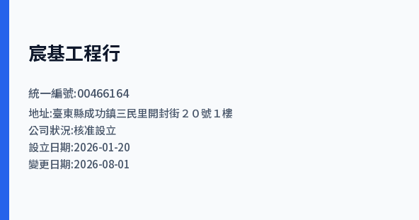 宸基工程行的照片-統編 00466164 公司登記資料與營業項目詳細圖表