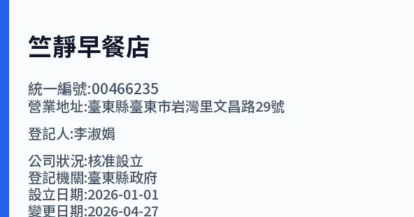 竺靜早餐店的照片-統編 00466235(臺東縣) 公司登記資料與營業項目詳細圖表