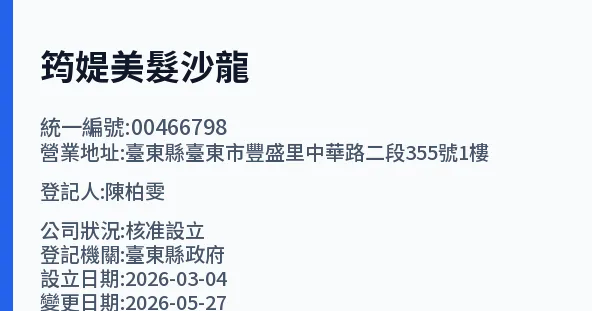 筠媞美髮沙龍的照片-統編 00466798(臺東縣) 公司登記資料與營業項目詳細圖表
