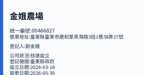 金娥農場的照片-統編 00466827(臺東縣) 公司登記資料與營業項目詳細圖表