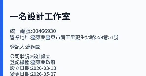 一名設計工作室的照片-統編 00466930(臺東縣) 公司登記資料與營業項目詳細圖表