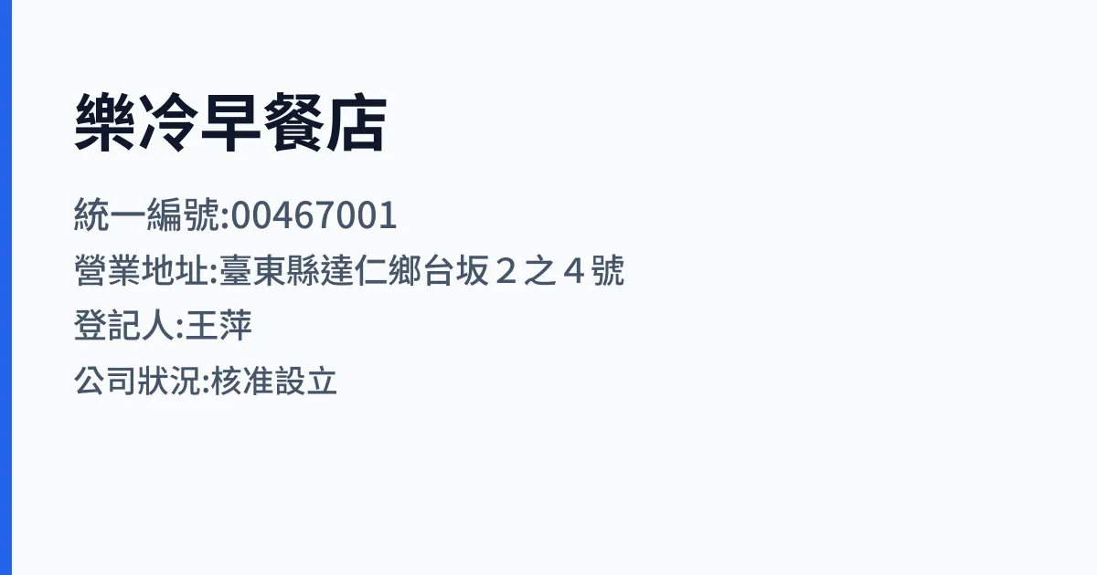 樂冷早餐店 - 統編 00467001(臺東縣) 公司登記資料與營業項目詳細圖表