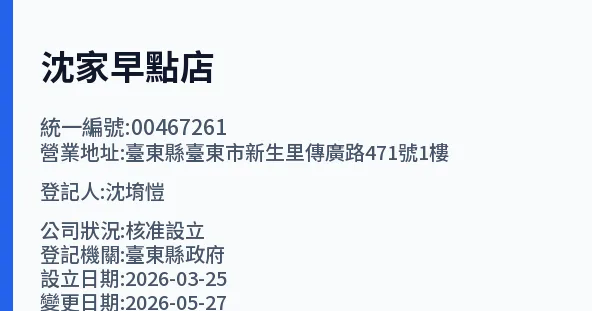 沈家早點店的照片-統編 00467261(臺東縣) 公司登記資料與營業項目詳細圖表