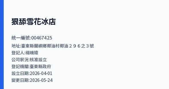 狠舔雪花冰店的照片-統編 00467425(臺東縣) 公司登記資料與營業項目詳細圖表