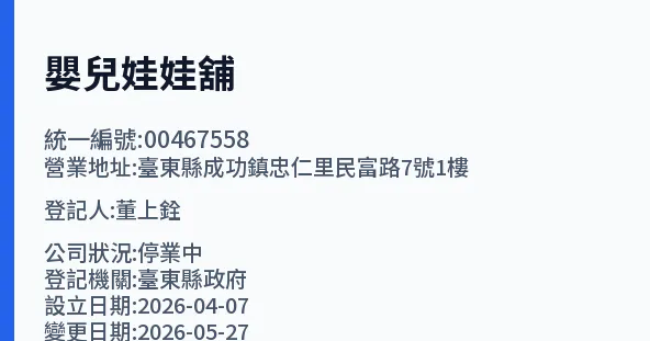 嬰兒娃娃舖的照片-統編 00467558(臺東縣) 公司登記資料與營業項目詳細圖表