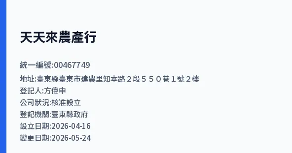 天天來農產行的照片-統編 00467749(臺東縣) 公司登記資料與營業項目詳細圖表