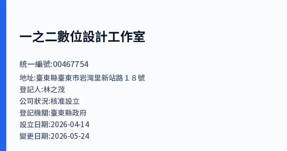一之二數位設計工作室的照片-統編 00467754(臺東縣) 公司登記資料與營業項目詳細圖表