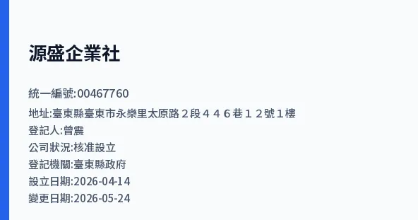 源盛企業社的照片-統編 00467760(臺東縣) 公司登記資料與營業項目詳細圖表
