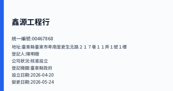 鑫源工程行的照片-統編 00467868(臺東縣) 公司登記資料與營業項目詳細圖表