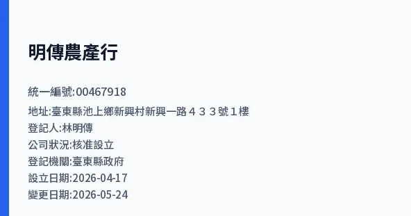 明傳農產行的照片-統編 00467918(臺東縣) 公司登記資料與營業項目詳細圖表