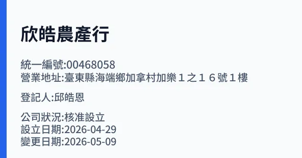 欣皓農產行的照片-統編 00468058(臺東縣) 公司登記資料與營業項目詳細圖表