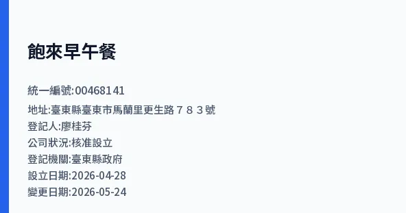 飽來早午餐的照片-統編 00468141(臺東縣) 公司登記資料與營業項目詳細圖表