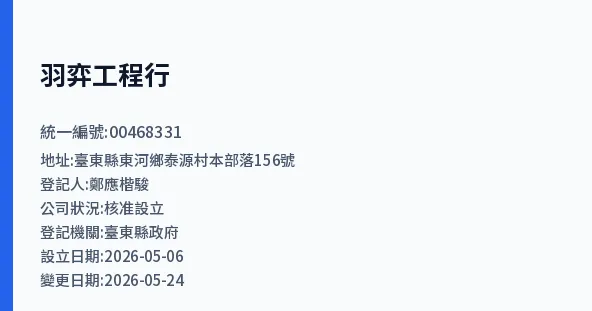 羽弈工程行的照片-統編 00468331(臺東縣) 公司登記資料與營業項目詳細圖表