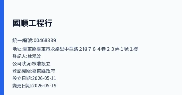 國順工程行的照片-統編 00468389(臺東縣) 公司登記資料與營業項目詳細圖表
