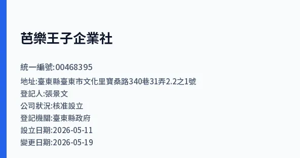 芭樂王子企業社的照片-統編 00468395(臺東縣) 公司登記資料與營業項目詳細圖表