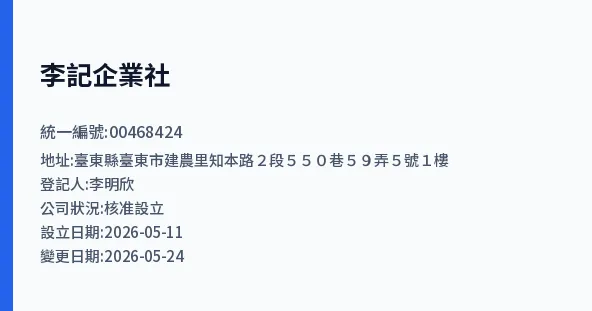 李記企業社的照片-統編 00468424(臺東縣) 公司登記資料與營業項目詳細圖表