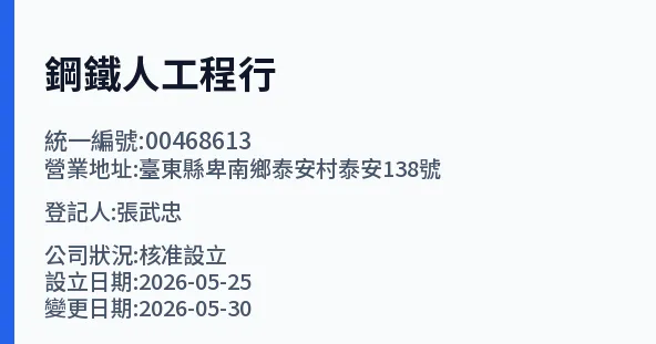 鋼鐵人工程行的照片-統編 00468613(臺東縣) 公司登記資料與營業項目詳細圖表