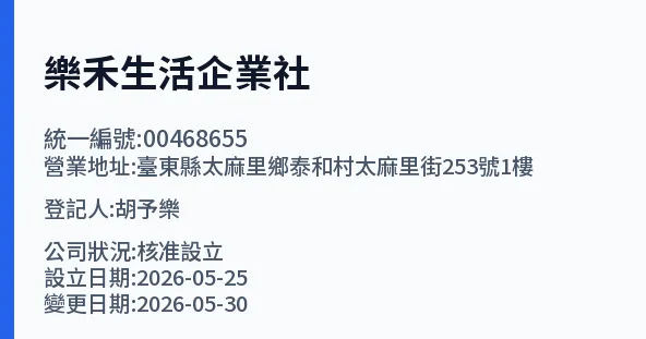 樂禾生活企業社的照片-統編 00468655(臺東縣) 公司登記資料與營業項目詳細圖表