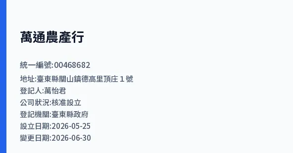 萬通農產行的照片-統編 00468682 公司登記資料與營業項目詳細圖表