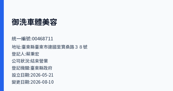 御洗車體美容的照片-統編 00468711 公司登記資料與營業項目詳細圖表