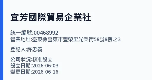 宜芳國際貿易企業社的照片-統編 00468992(臺東縣) 公司登記資料與營業項目詳細圖表