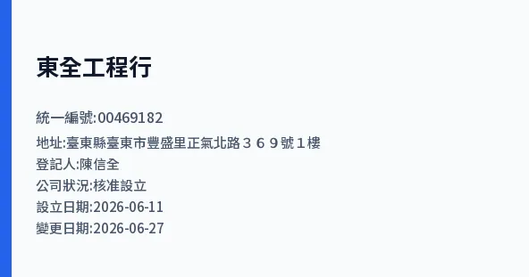 東全工程行的照片-統編 00469182(臺東縣) 公司登記資料與營業項目詳細圖表