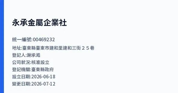 永承金屬企業社的照片-統編 00469232(臺東縣) 公司登記資料與營業項目詳細圖表