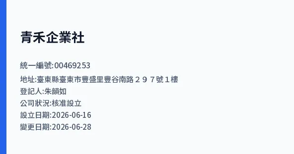 青禾企業社的照片-統編 00469253(臺東縣) 公司登記資料與營業項目詳細圖表