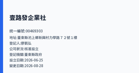壹路發企業社的照片-統編 00469303(臺東縣) 公司登記資料與營業項目詳細圖表