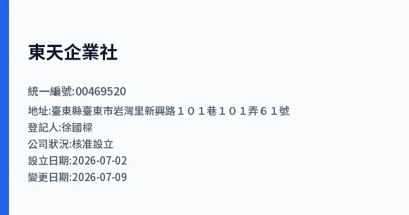 東天企業社的照片-統編 00469520(臺東縣) 公司登記資料與營業項目詳細圖表