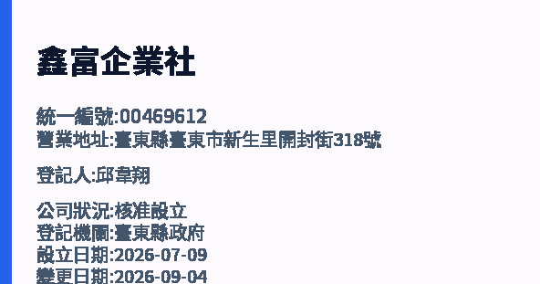 鑫富企業社的照片-統編 00469612(臺東縣) 公司登記資料與營業項目詳細圖表