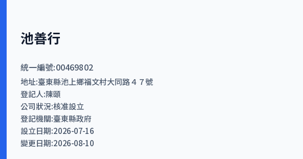 池善行的照片-統編 00469802(臺東縣) 公司登記資料與營業項目詳細圖表