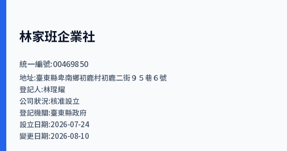 林家班企業社的照片-統編 00469850(臺東縣) 公司登記資料與營業項目詳細圖表