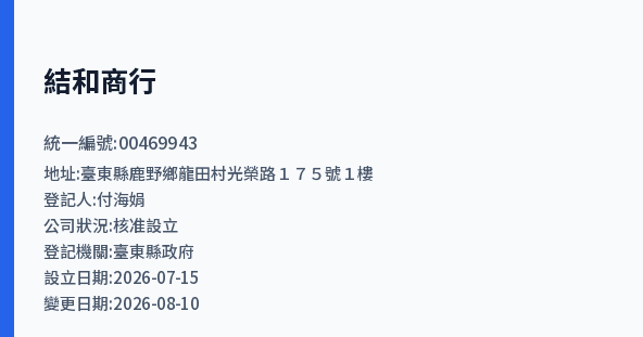 結和商行的照片-統編 00469943(臺東縣) 公司登記資料與營業項目詳細圖表