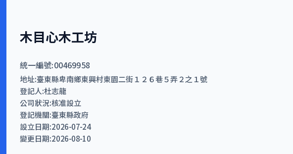 木目心木工坊的照片-統編 00469958(臺東縣) 公司登記資料與營業項目詳細圖表