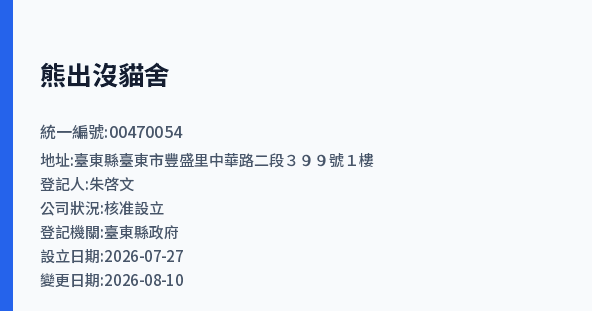 熊出沒貓舍的照片-統編 00470054(臺東縣) 公司登記資料與營業項目詳細圖表