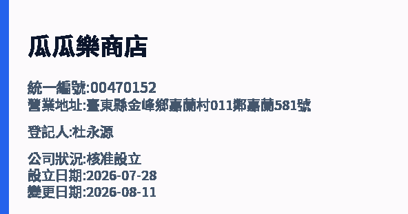 瓜瓜樂商店的照片-統編 00470152(臺東縣) 公司登記資料與營業項目詳細圖表